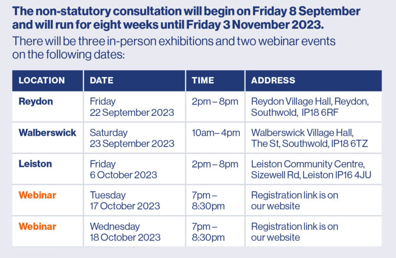 National Grid Ventures - Southwold Town Council, Suffolk UK